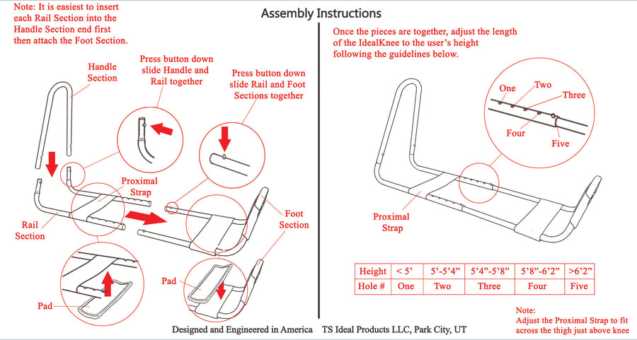 Instructions For Use & Assembly – tsidealproducts